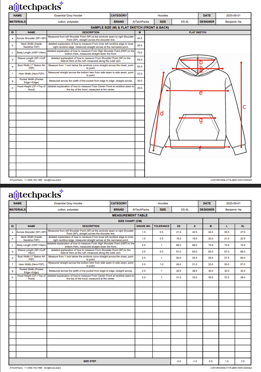 AI Techpack Generator: Factory-Ready Techpacks from Image